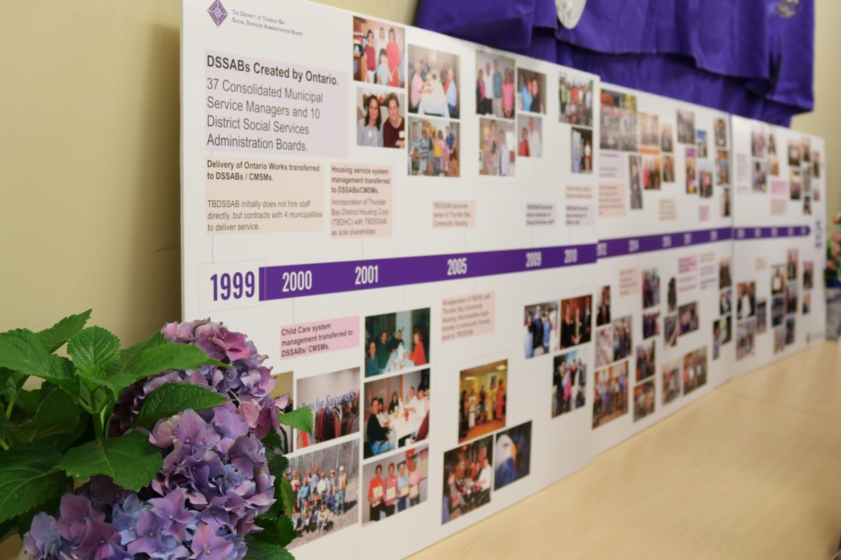 Social Assistance Programs - The District of Thunder Bay Social ...